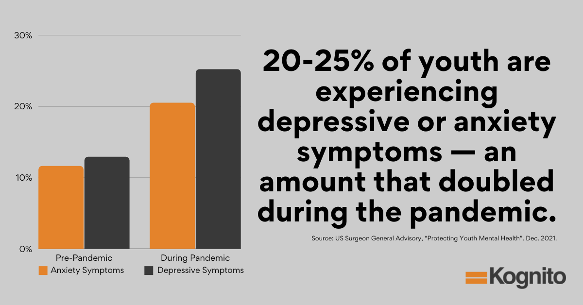 Students in Distress: How to Spot Warning Signs