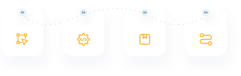 Our Platform | Kognito