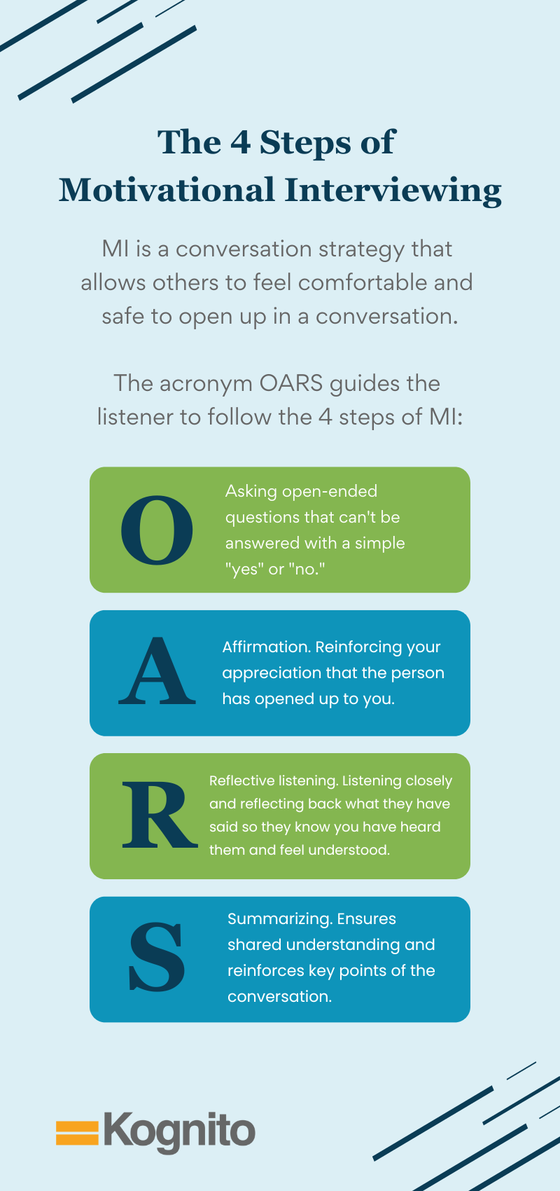 The 4 Steps of Motivational Interviewing - Kognito The 4 Steps of Motivational Interviewing - Kognito